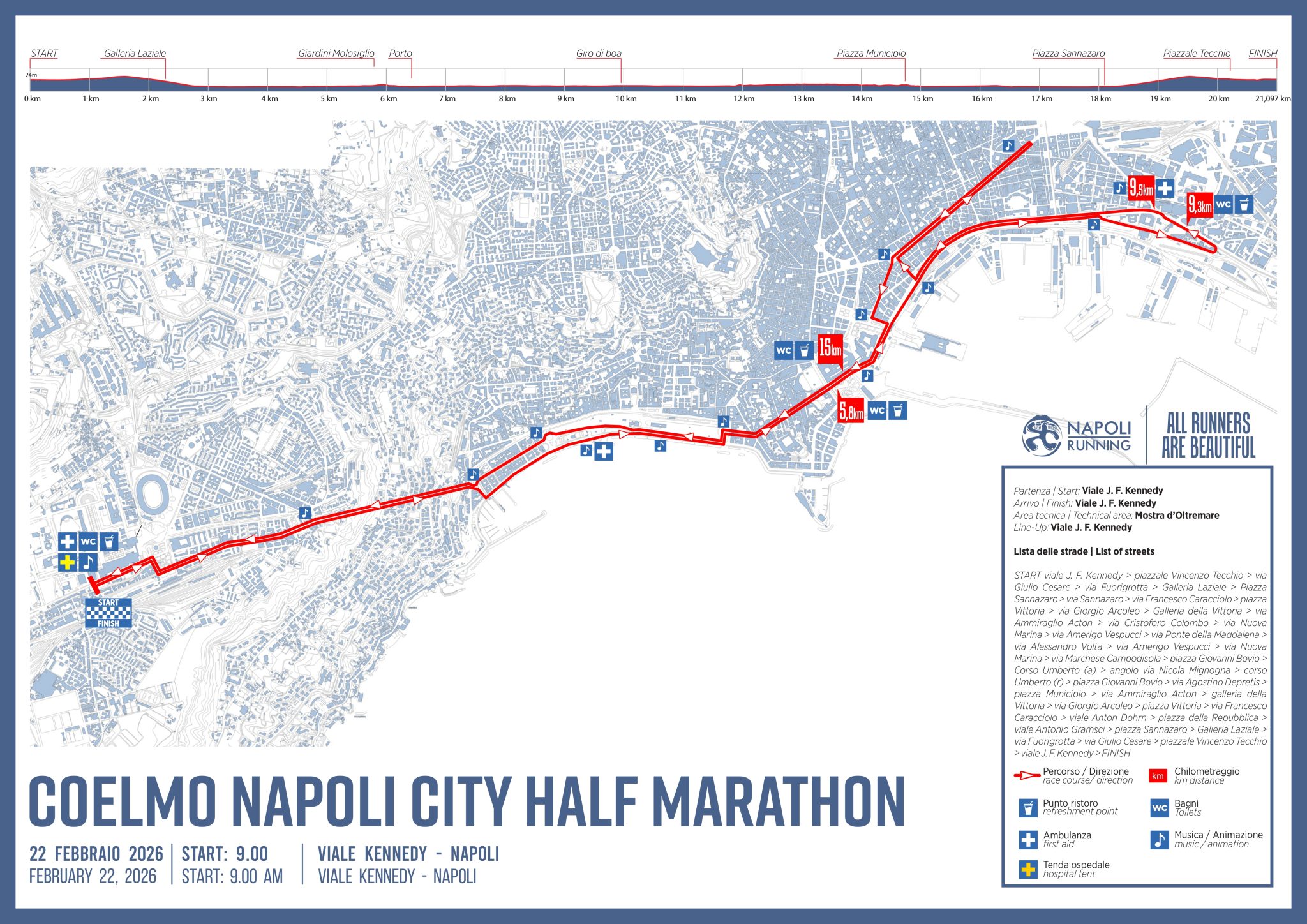 Live stream and essential event info about COELMO Napoli City Half ...