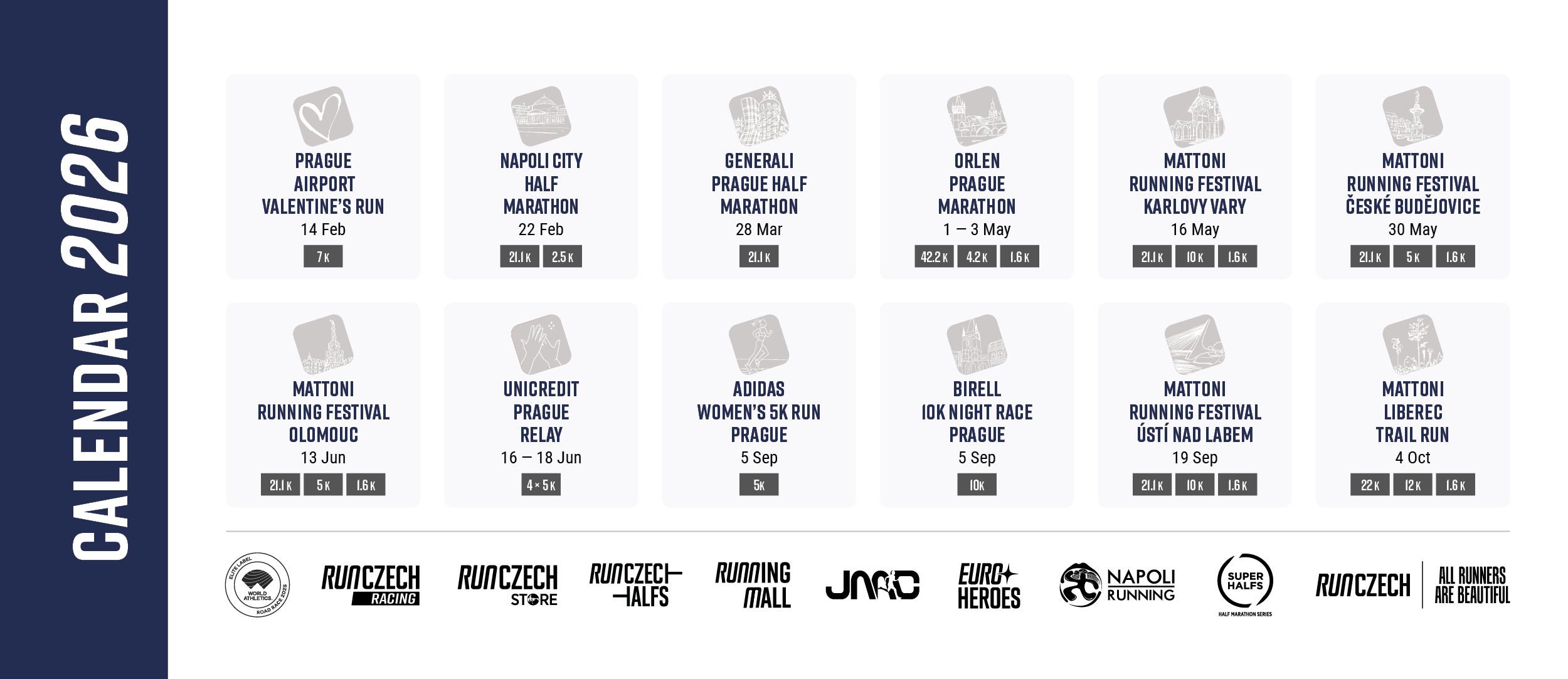 Czechia Starts Running as Early as February - RunCzech Announces 2026 ...